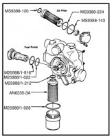 Rapco PT6 100 Hour Kit from Aircraft Spruce Europe