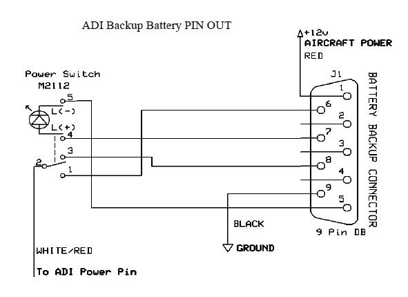 TRUTRAK ADI BACK UP BATTERY WITH CONNECTOR KIT from Aircraft Spruce Europe