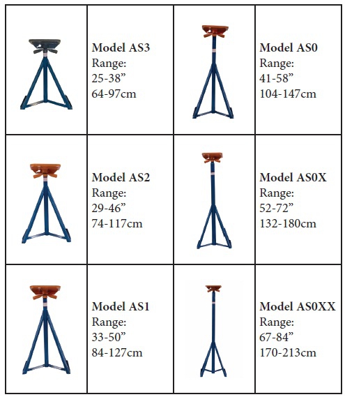 AS3 Brownell Jackstand With Top from Aircraft Spruce Europe