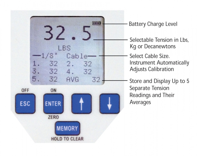 Digital Aircraft Cable Tension Meter Acx-250-1 from Aircraft Spruce Europe