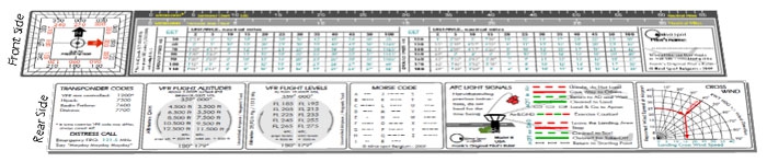 BLIND SPOTS ALL-IN-ONE PILOTS RULER from Aircraft Spruce Europe