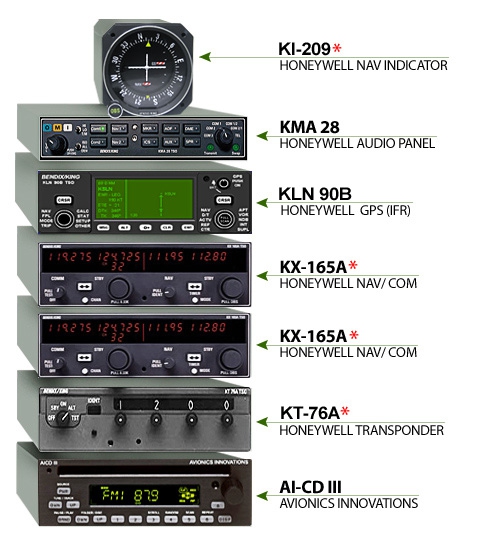 SPECIAL IFR AVIONICS PACKAGE from Aircraft Spruce Europe