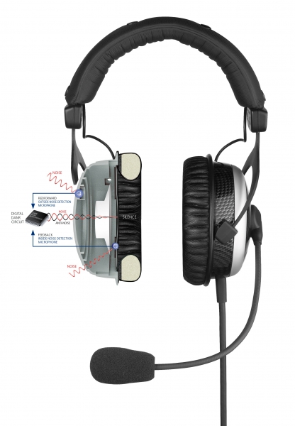 Sennheiser Hda280 Stereo Hearing Test Headphones Hda280 Bh