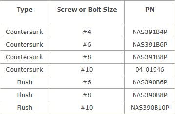 FLUSH FINISH WASHER 39010F COMML from Aircraft Spruce Europe